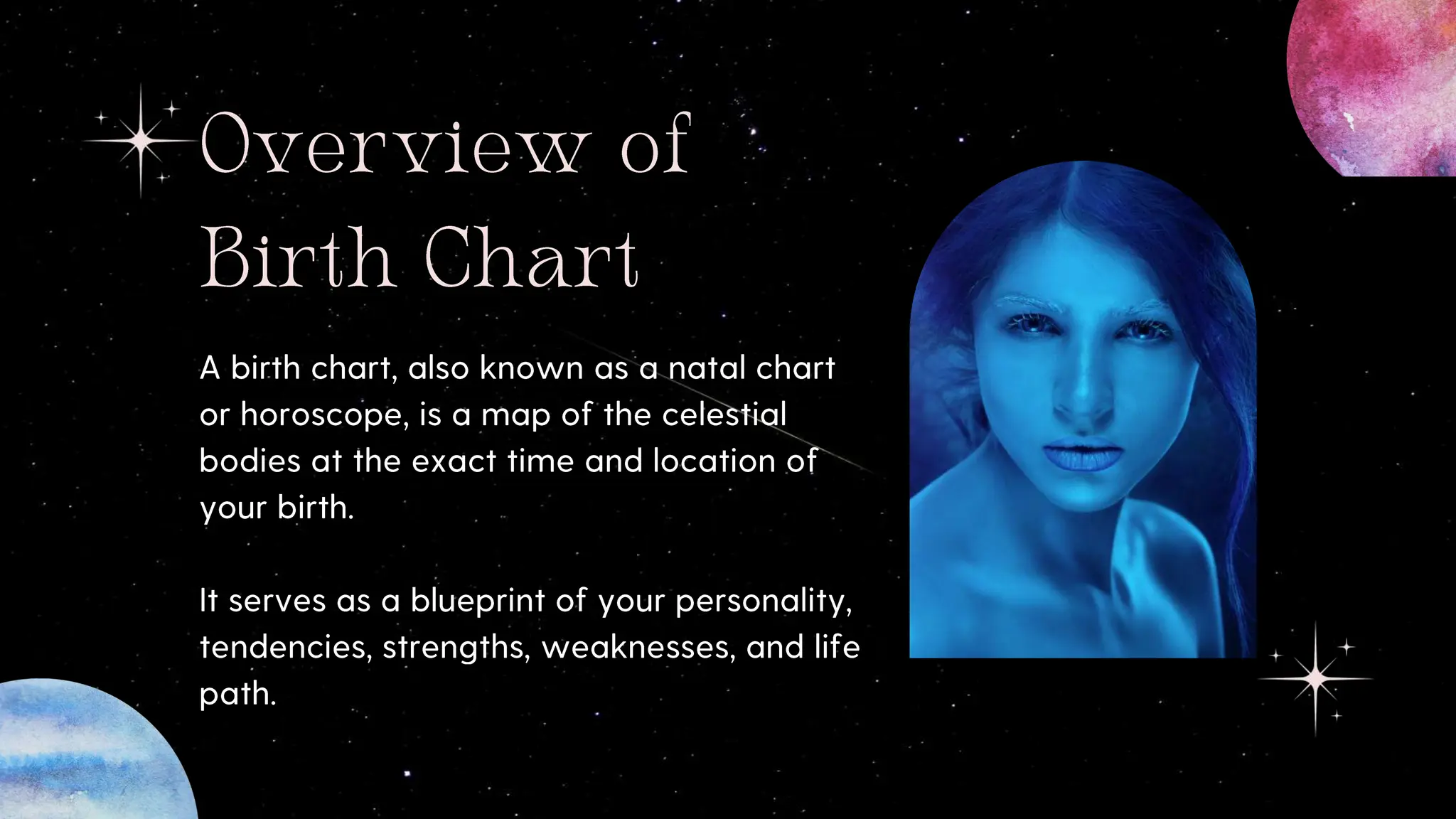 How Your Birth Chart Reveals Your True Self.pptx