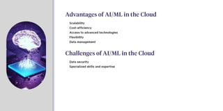 How Your Business Can Leverage AI/ML in the Cloud for Competitive Advantage? | PPT