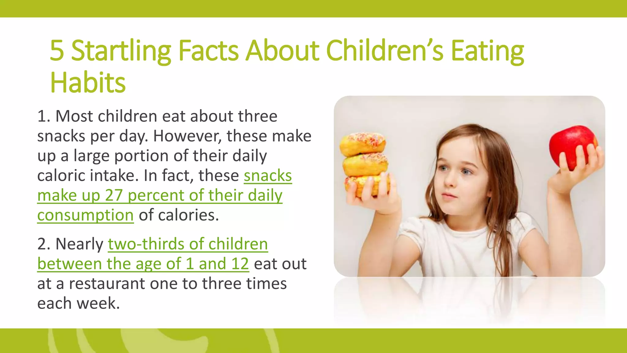 How Your Kids’ Eating Habits Can Change their Lives | PPTX