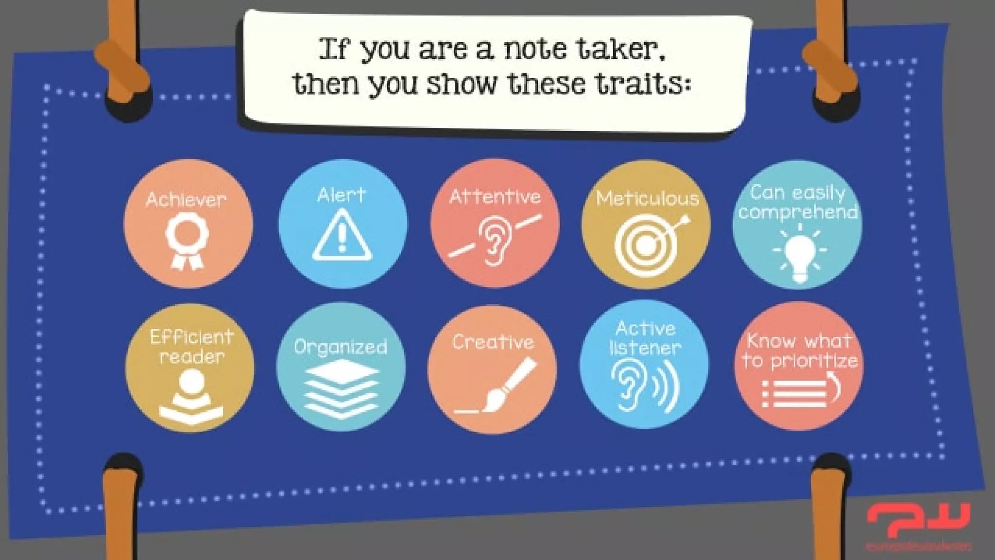 How Can My Note-Taking Skill Help Me Succeed? [Infographic] | PPT