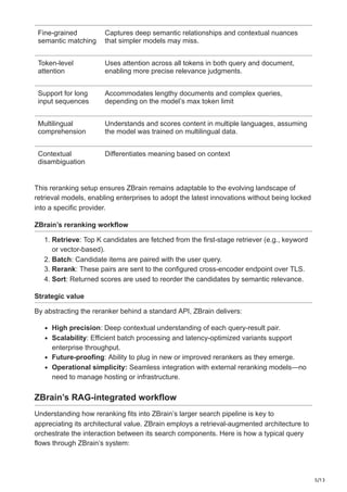 How ZBrain Enhances Knowledge Retrieval With Reranking.pdf
