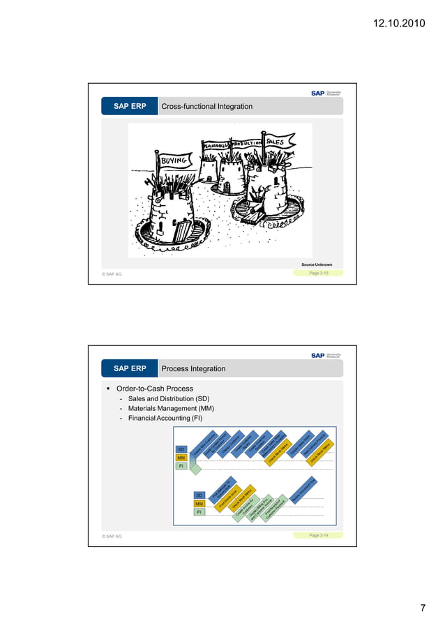 Global Bike Inc. | PDF | Business | Business and Finance