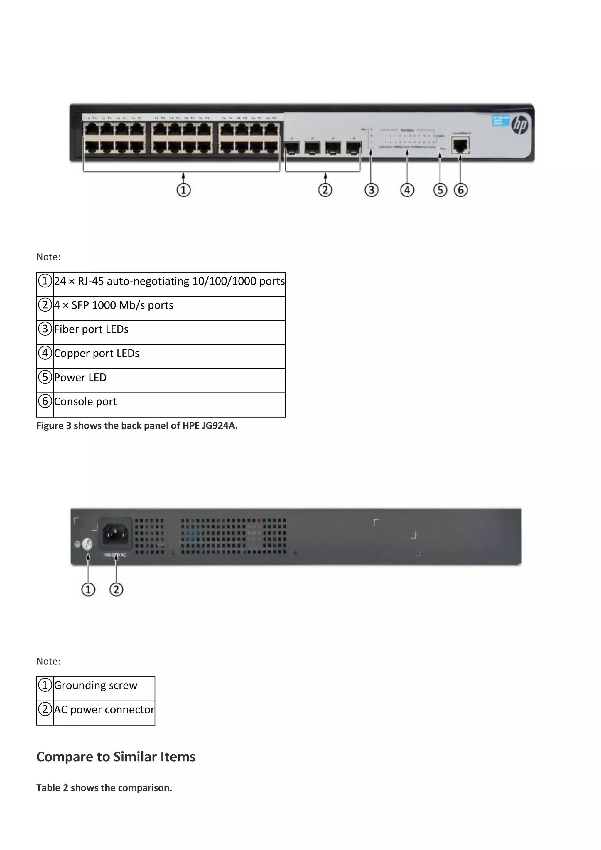HP 1920 24G Switch - JG924A Datasheet | PDF