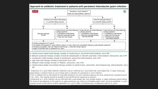 H.Pylori | PPTX
