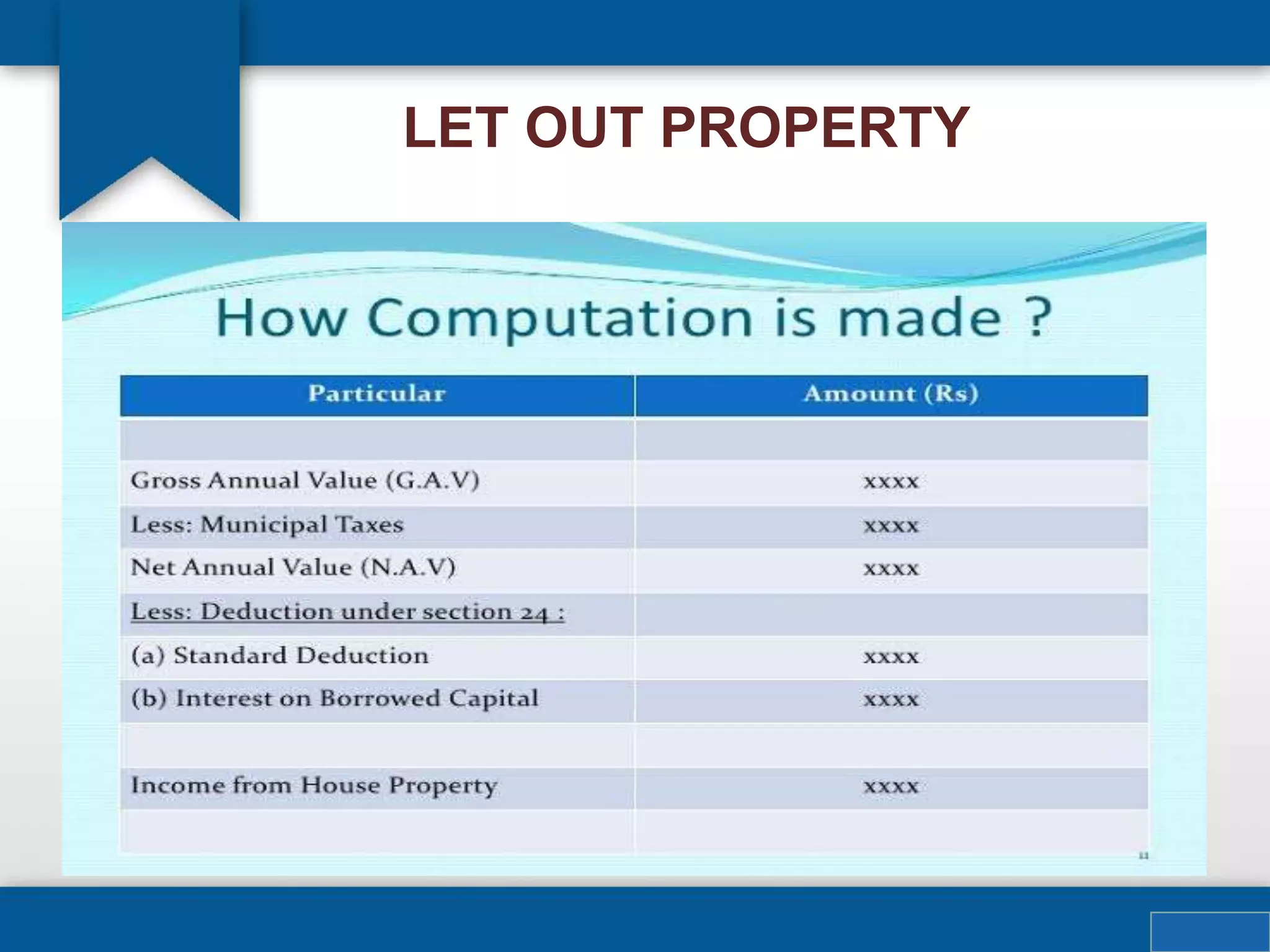 Income From House Property | PPT