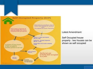 Income From House Property | PPT