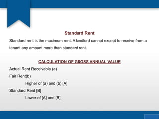 Income From House Property | PPT