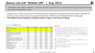Introduction to Matsuo-Iwasawa Lab (HP) | PPT