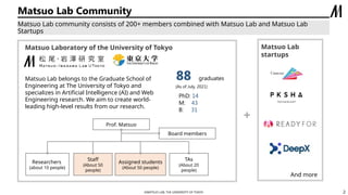 Introduction to Matsuo-Iwasawa Lab (HP) | PPT