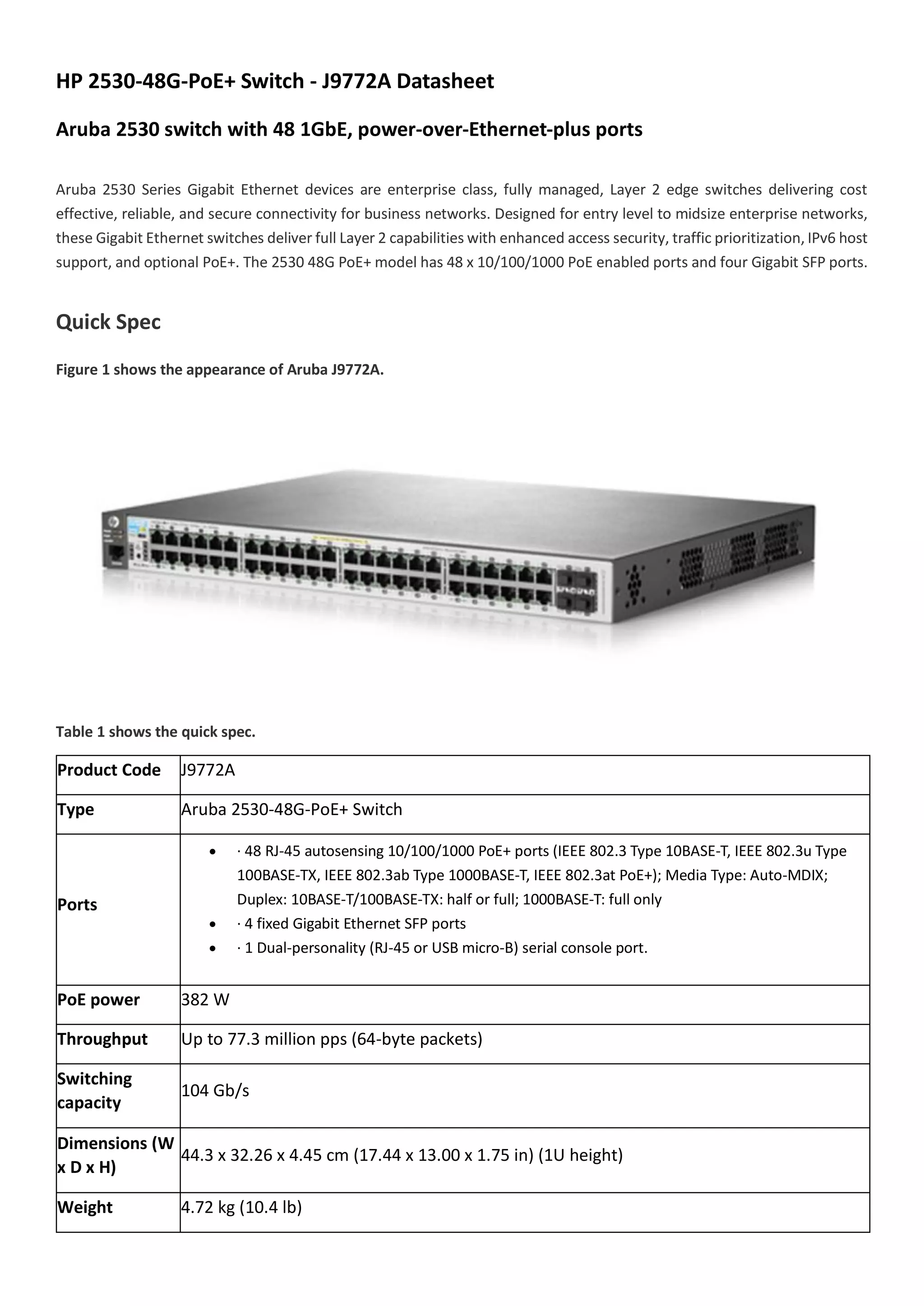 HP 2530-48G-PoE+ Switch - J9772A Datasheet | PDF