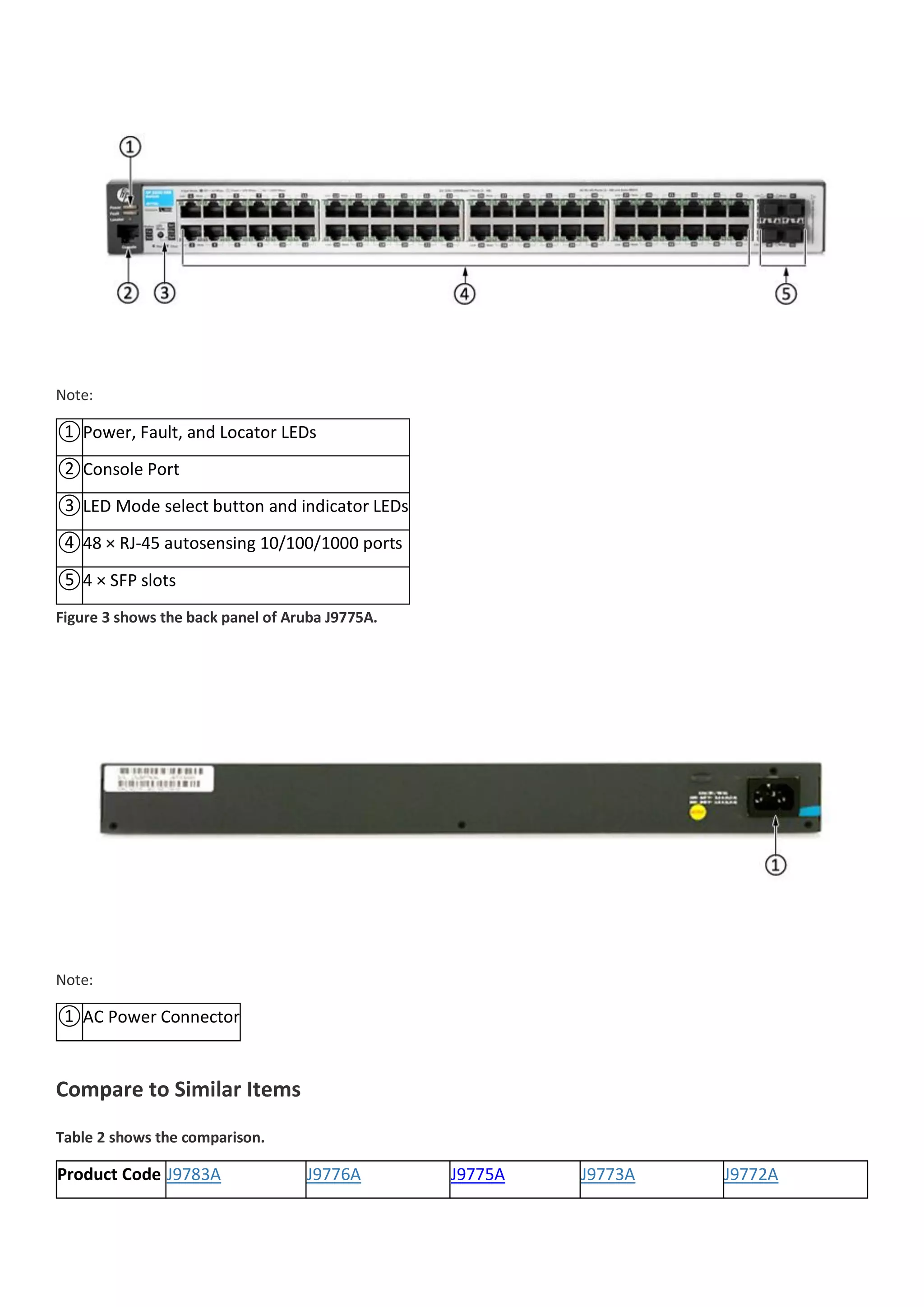 HP 2530-48G Switch - J9775A Datasheet | PDF