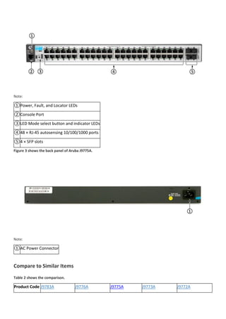 HP 2530-48G Switch - J9775A Datasheet | PDF
