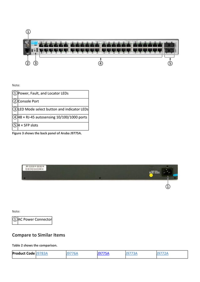 HP 2530-48G Switch - J9775A Datasheet | PDF | Computer Networking | Computing