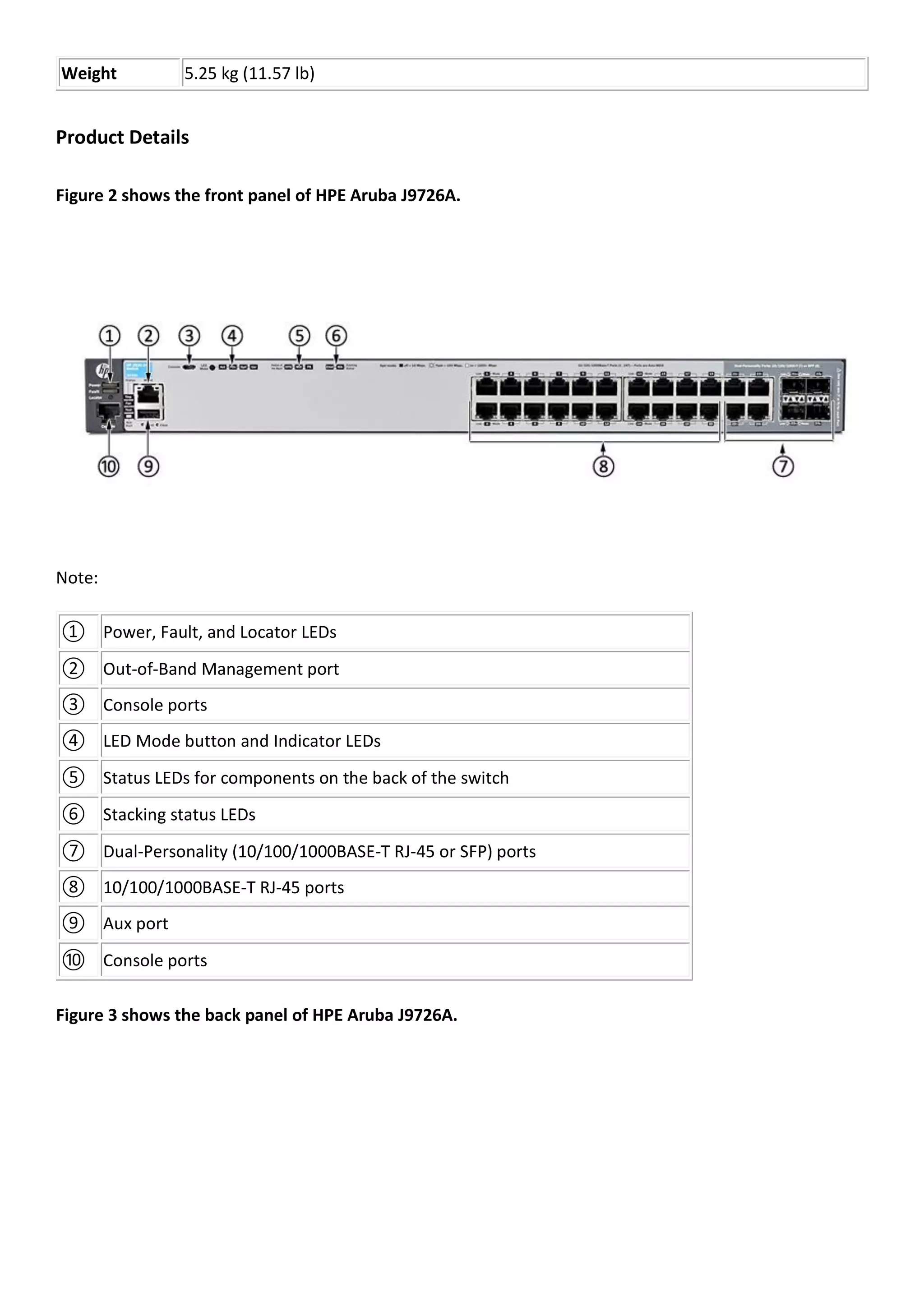 HP 2920-24G Switch - J9726A Datasheet | PDF