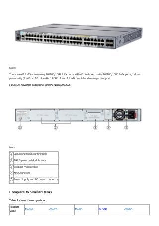 Hp 2920-48g-poe+ Datasheet HP ProCurve 2920-48G PoE+ Port Gigabit Ethernet Managed Network ...