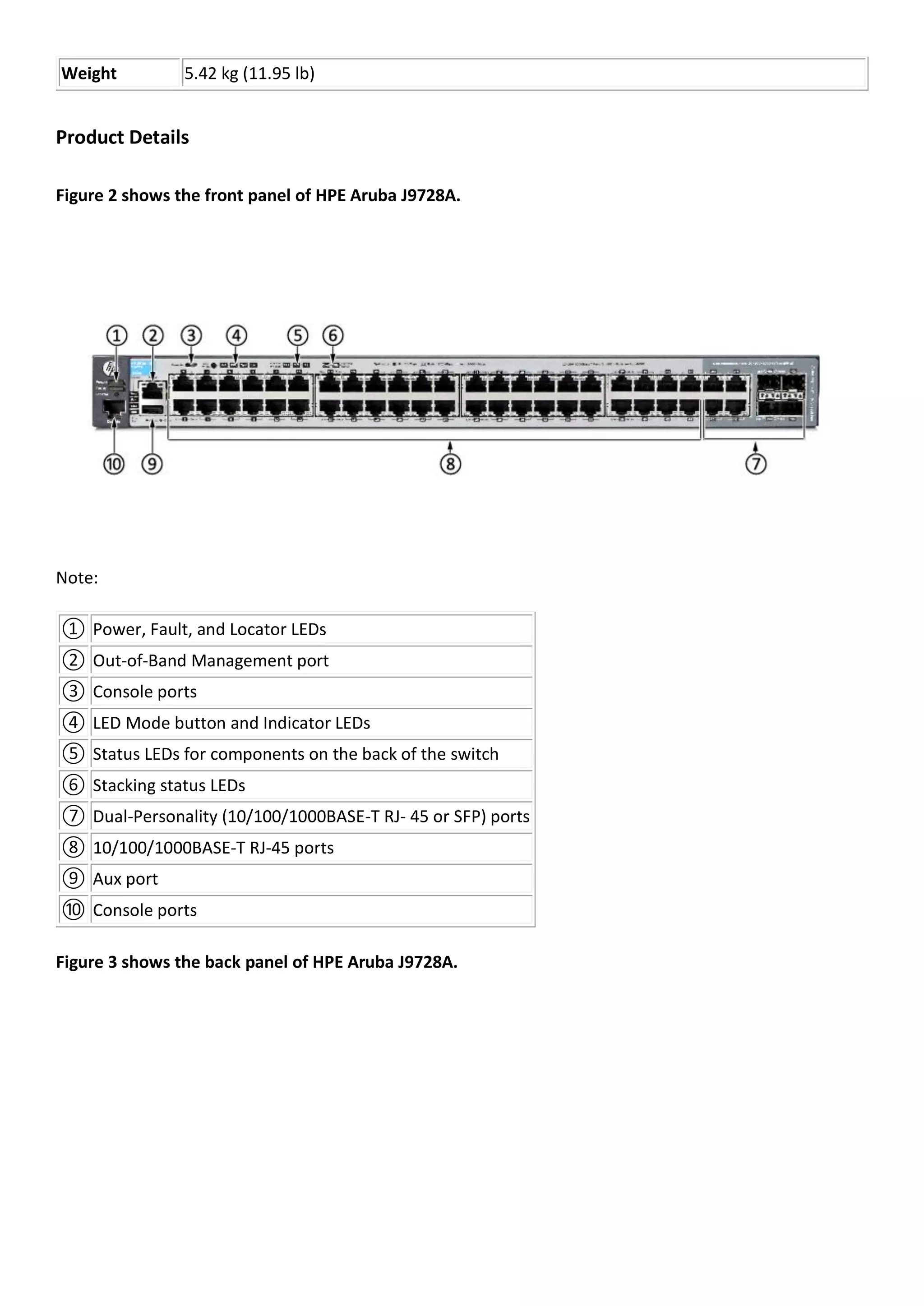 HP 2920-48G Switch - J9728A Datasheet | PDF