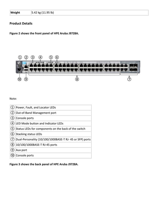 HP 2920-48G Switch - J9728A Datasheet | PDF | Computer Networking | Computing