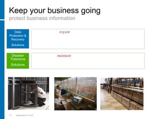 StorageWorks Business Continuity & Availability Solutions-Hp-8sept2010 ...
