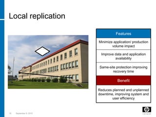 StorageWorks Business Continuity & Availability Solutions-Hp-8sept2010 ...