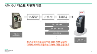 ATM GUI 테스트 자동화 소개 | PDF