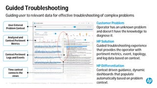 Big Data analytics per le IT Operations | PPT