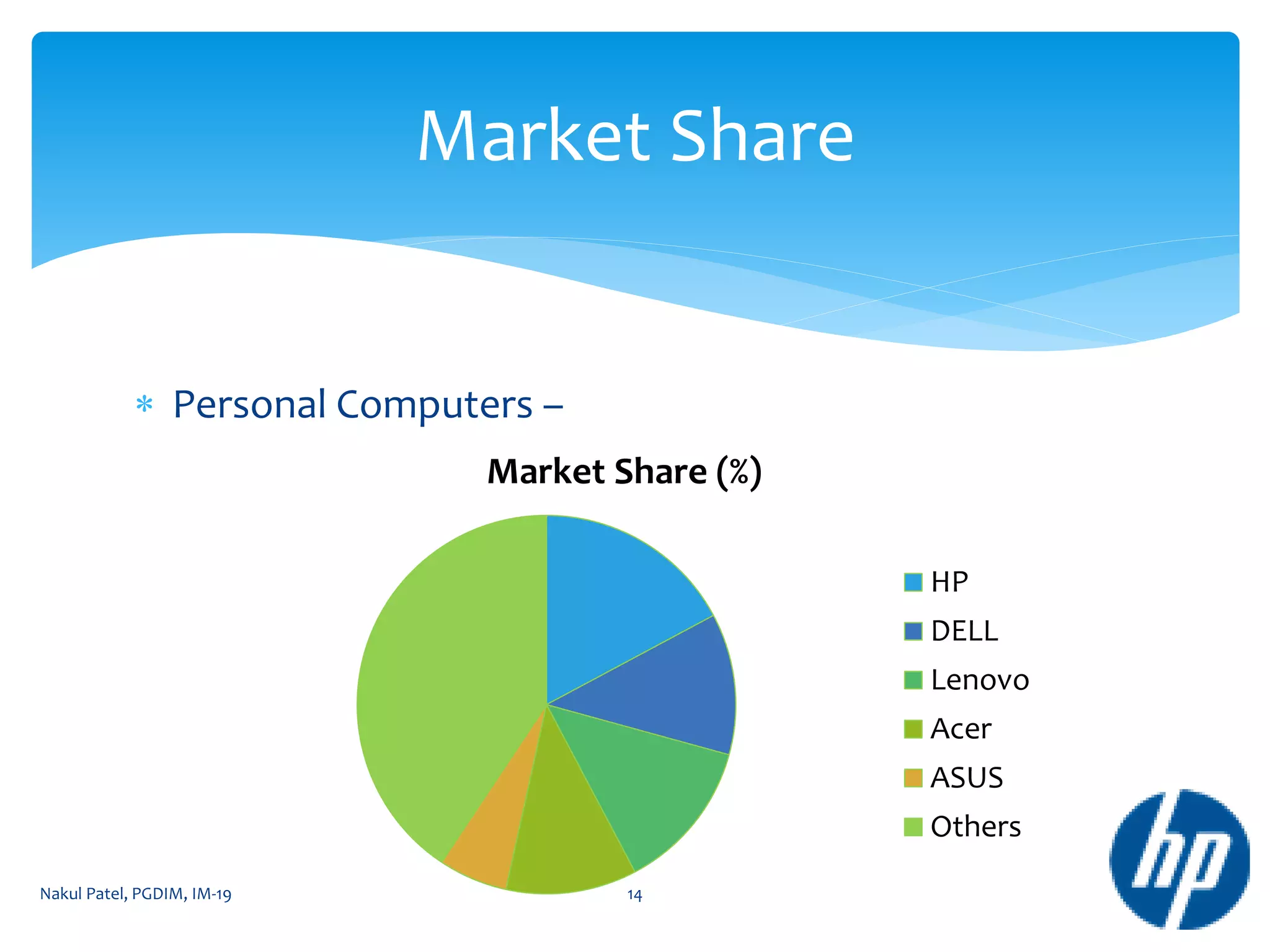 HP - Company Overview | PDF