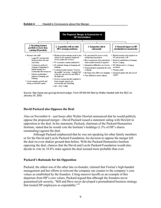 Hp compaq-case | PDF | Business Administration | Business