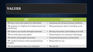 HP Compaq Merger | PPT