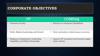 HP Compaq Merger | PPT