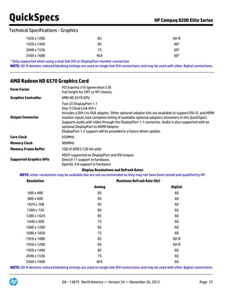 Hp dc8200 quick-specs | PDF