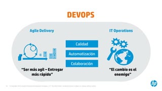 Hp devops | PDF | Operating Systems | Computer Software and Applications