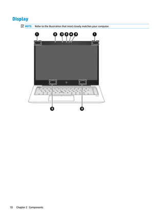 Comprehensive Guide to Computer Components and Their Functions | PDF