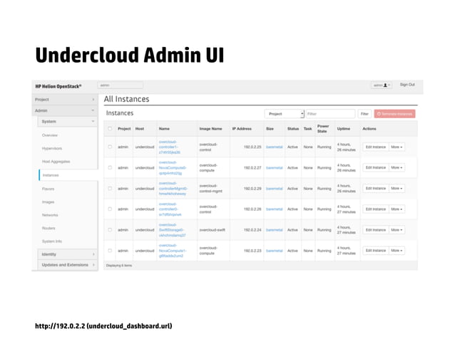 HP Helion OpenStack Community Edition Deployment | PPT