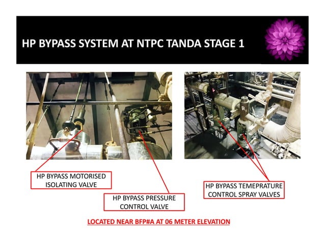 HP LP Bypass system of 110 MW Steam Turbine | PDF