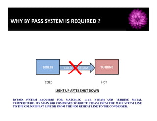 HP LP Bypass system of 110 MW Steam Turbine | PDF