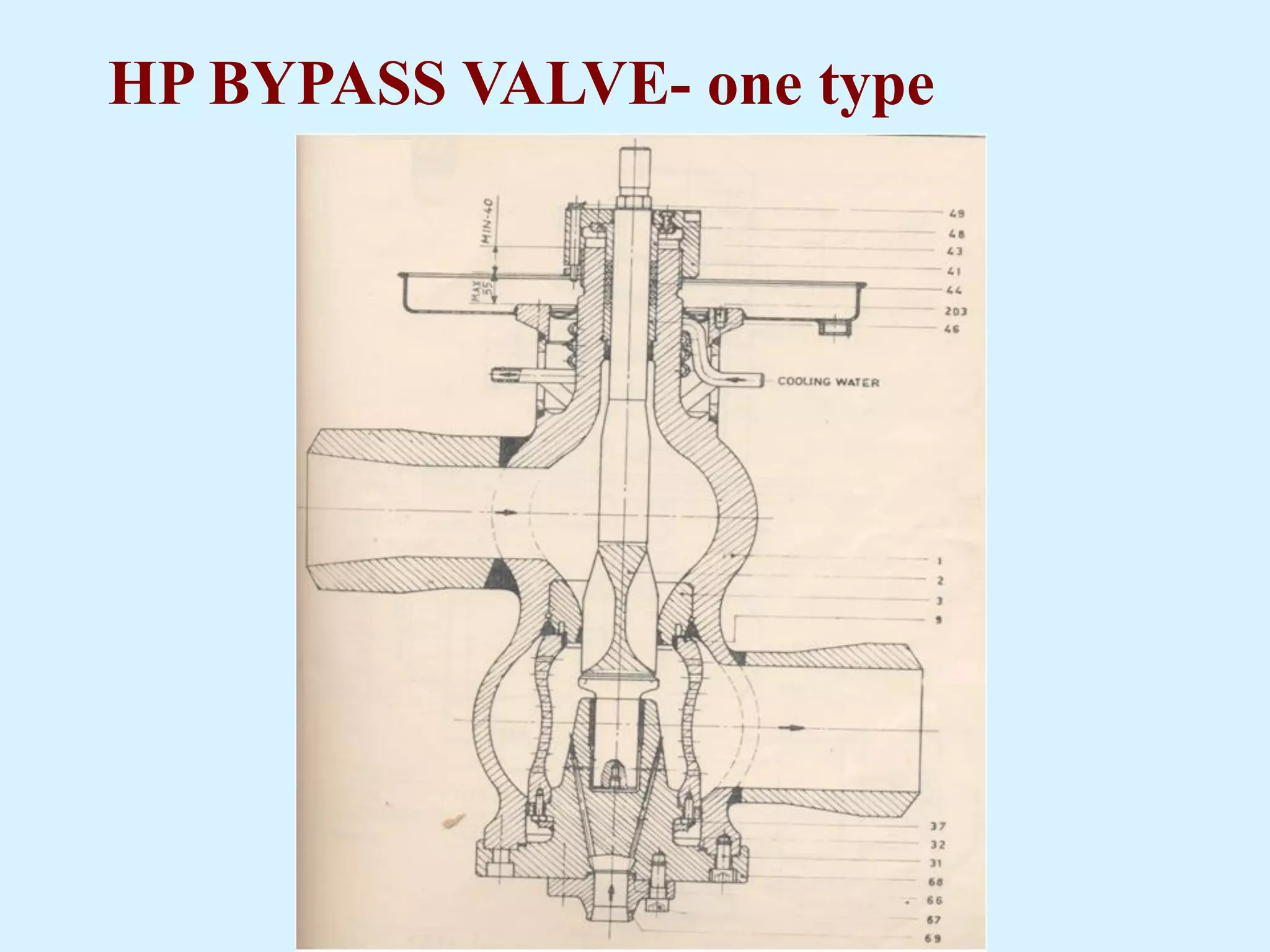 Hp/ lp bypass system for steam turbines | PDF