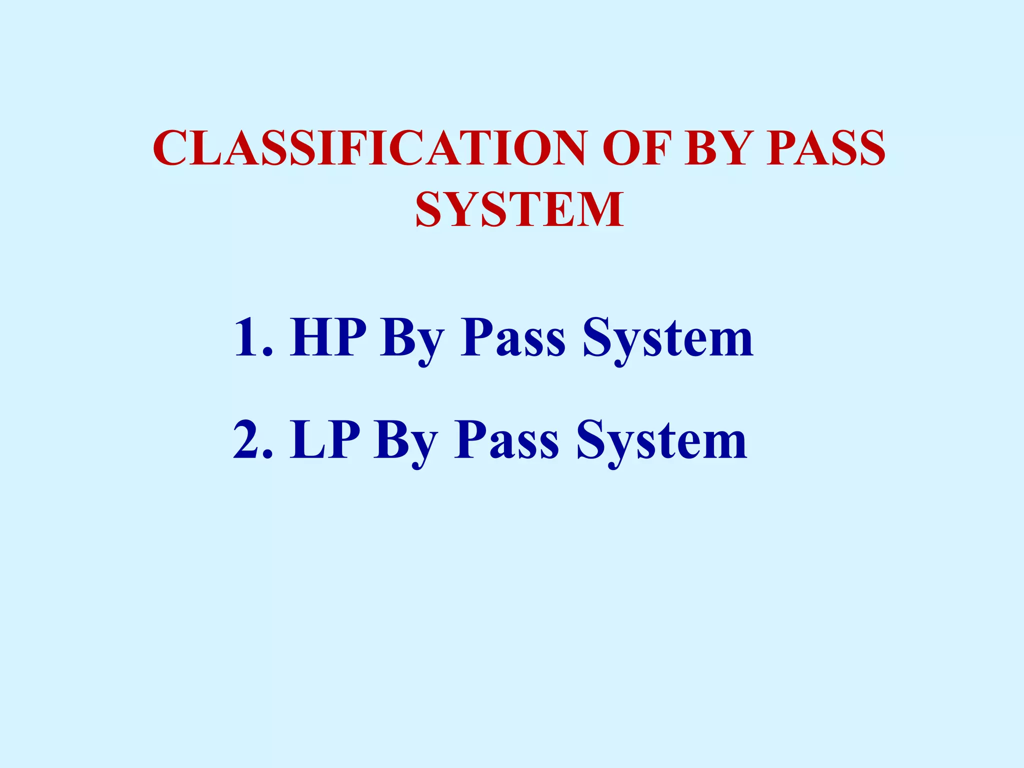 Hp/ lp bypass system for steam turbines | PDF