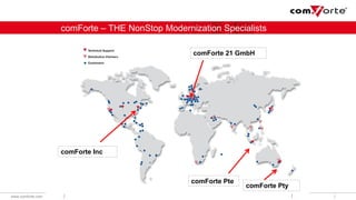 HP NonStop applications: Modernization from the Ground-up and the User ...