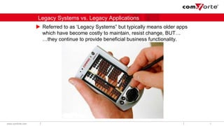 HP NonStop applications: Modernization from the Ground-up and the User ...