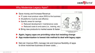 HP NonStop applications: Modernization from the Ground-up and the User ...