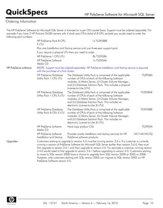 HP PolyServe Software for Microsoft SQL Server | PDF