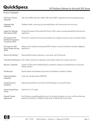 HP PolyServe Software for Microsoft SQL Server | PDF