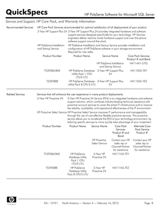HP PolyServe Software for Microsoft SQL Server | PDF