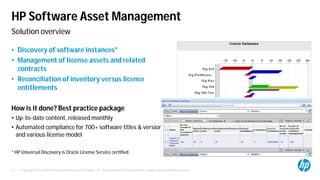 Software Asset Management | PPT