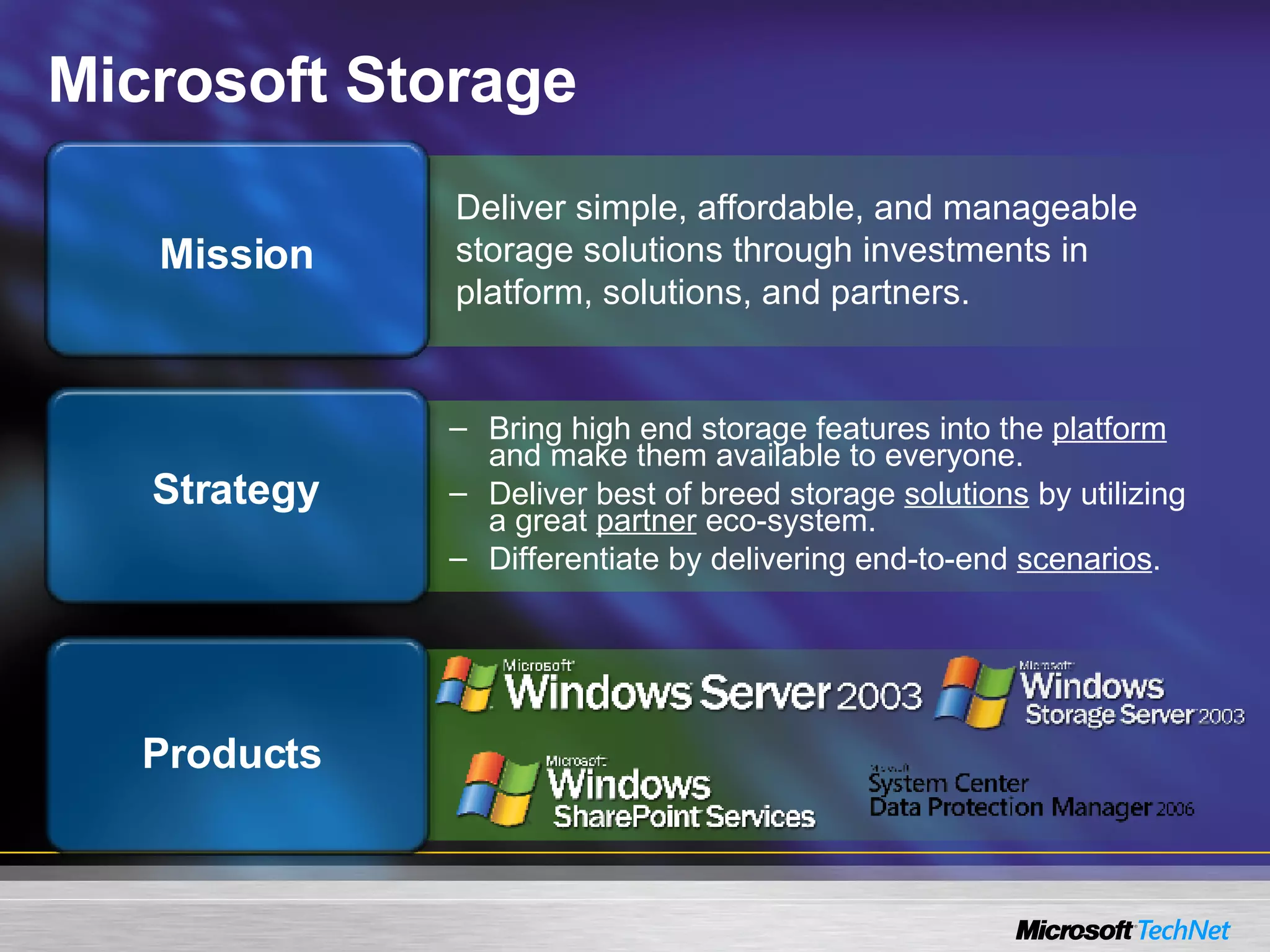 HP StorageWorks AiO400 Network Storage Server | PPS