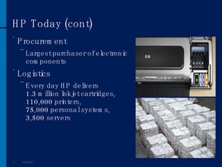 HP sustainability | PPT