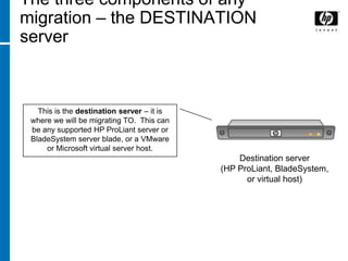 HP Universal Server Migration Pack - Magnus Wetterberg.ppt