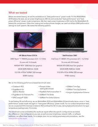 Meet the challenge of demanding workloads with the HP ZBook Power G10 A ...