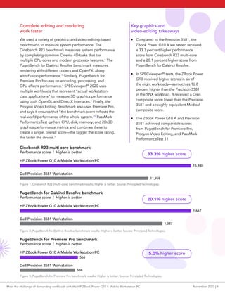 Meet the challenge of demanding workloads with the HP ZBook Power G10 A Mobile Workstation PC ...