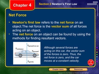 Forces and laws of motion chapter Powerp | PPT